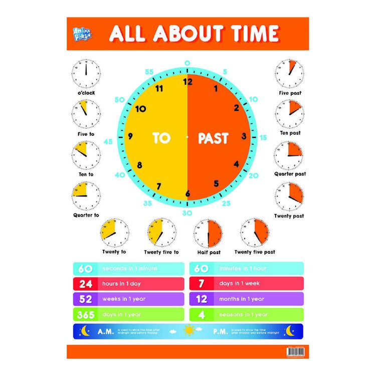 Educational All About Time Poster – Shoppington